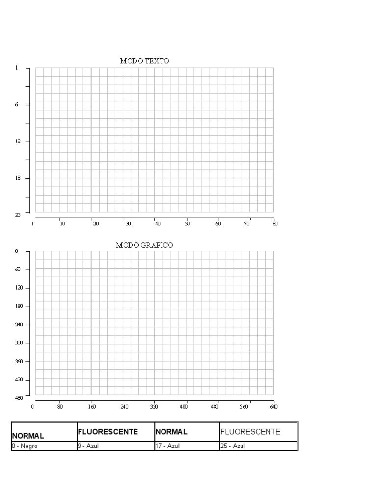 Comandos y Funciones de C | PDF | Funciones trigonométricas | Archivo ...