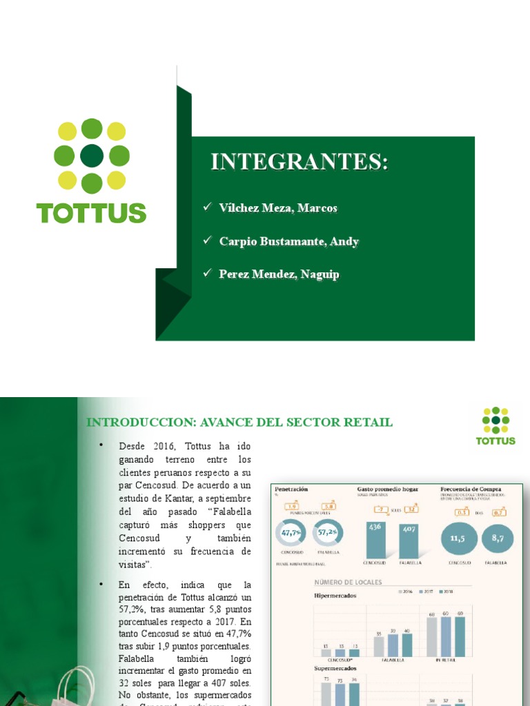 Tottus | PDF