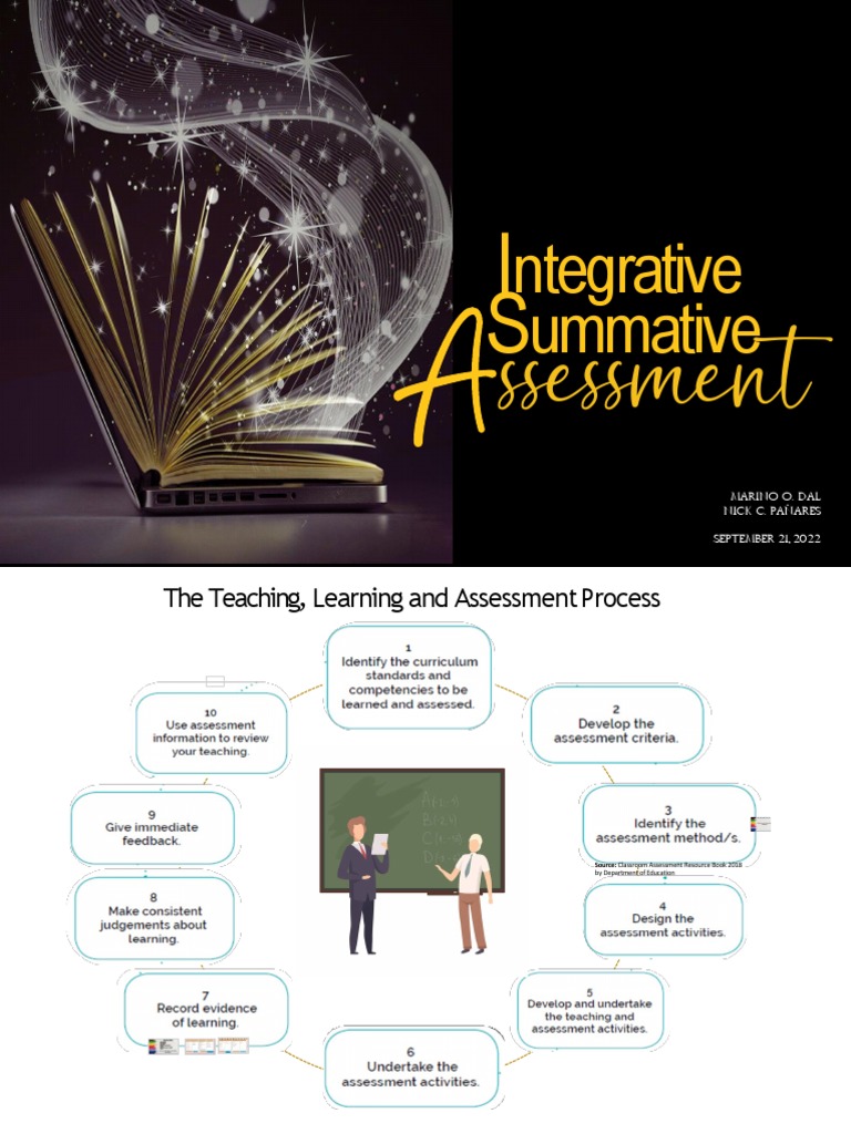 05.1 Integrative-Assessment-DOST-STAR-Pagadian-CDO | PDF | Learning ...