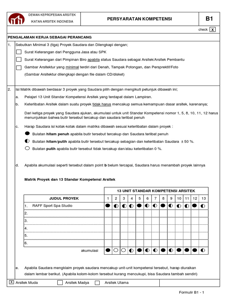 Ars - 13 - Muhammad Faisal Kompetensi Arsitek | PDF