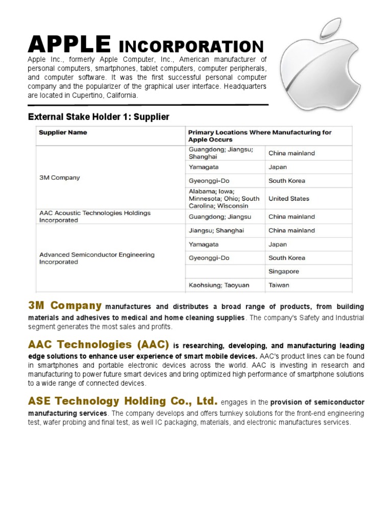 Apple Stakeholders Overview 2022 | PDF | Exchange Traded Fund | Apple Inc.