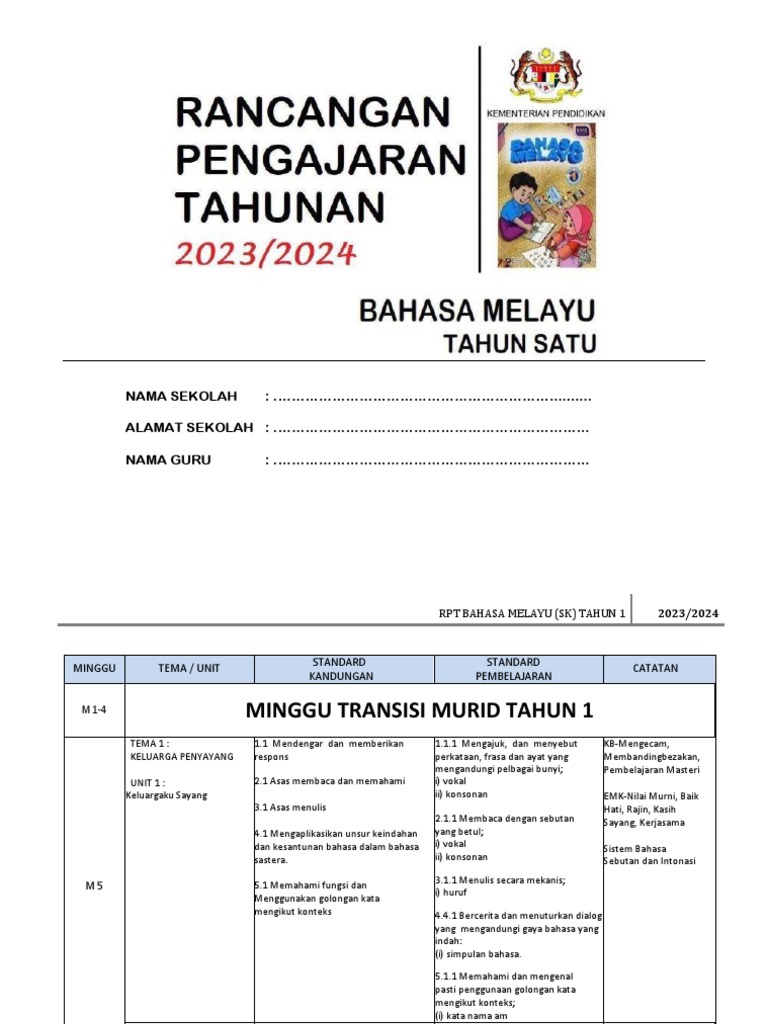 RPT BM THN 1 2023-2024 by Rozayus Academy | PDF