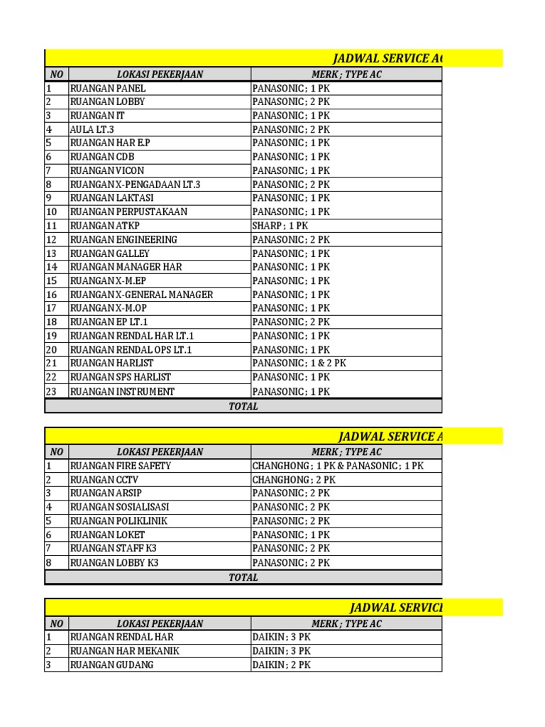 Jadwal Pemeliharaan AC Gedung | PDF