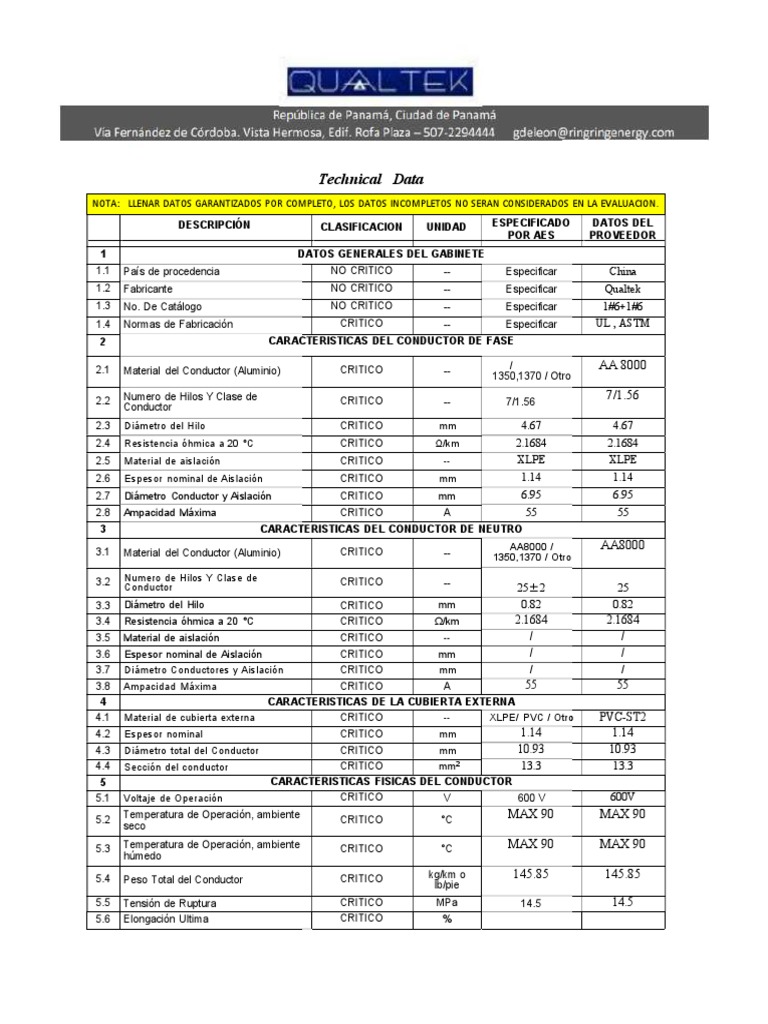 Qualtek - Production Spec Sheet AES | PDF | Electricidad | Ciencia de ...