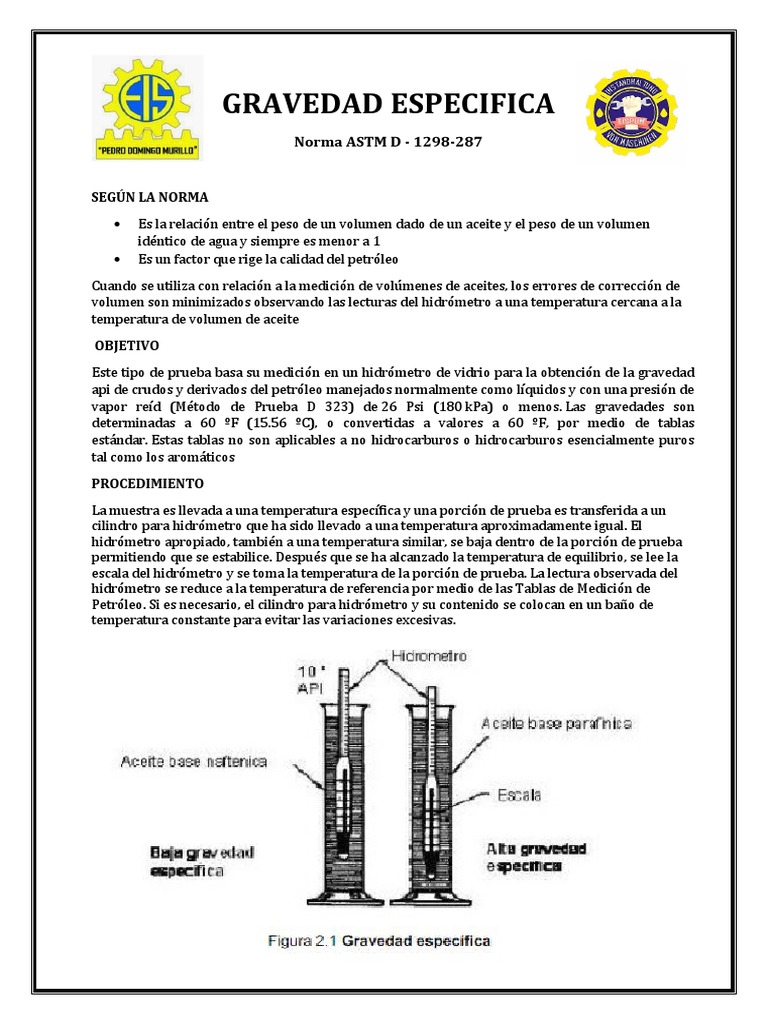 Gravedad Especifica: Norma ASTM D - 1298-287 | PDF | Viscosidad | Líquidos