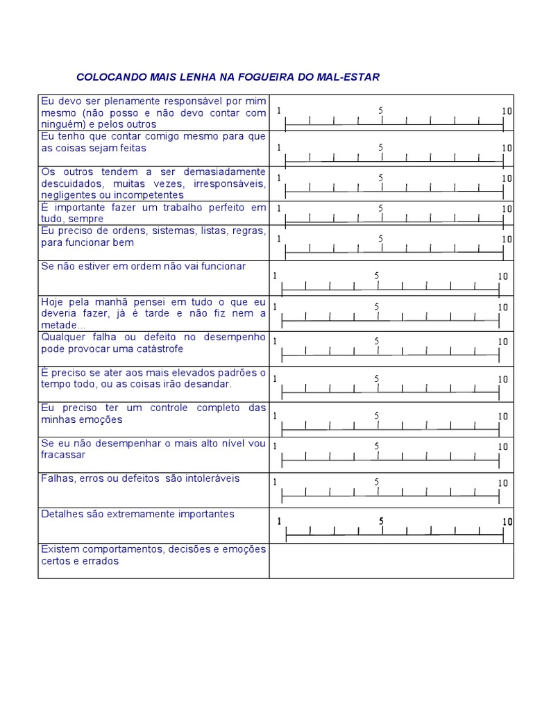 Assertividade Escala | PDF | Bem-estar