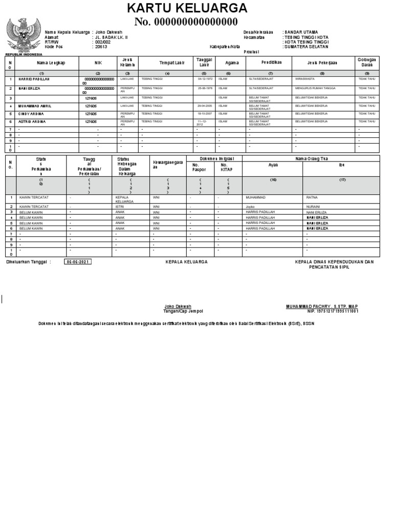 Template KK Kosongan | PDF