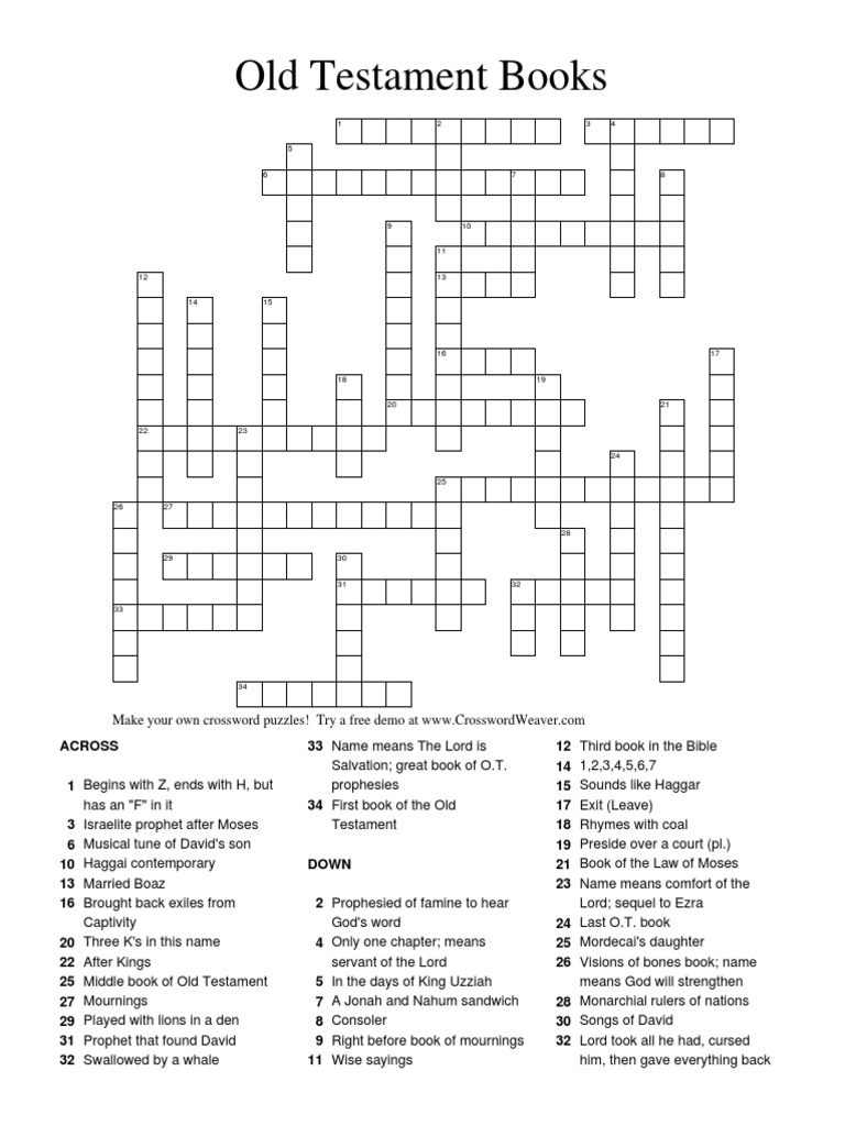 Old Testament Books | PDF | Old Testament | David