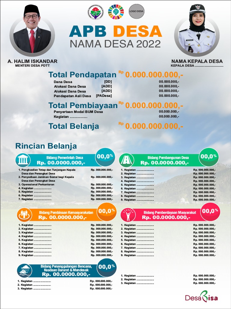 Format Publikasi APB Desa PDF | PDF