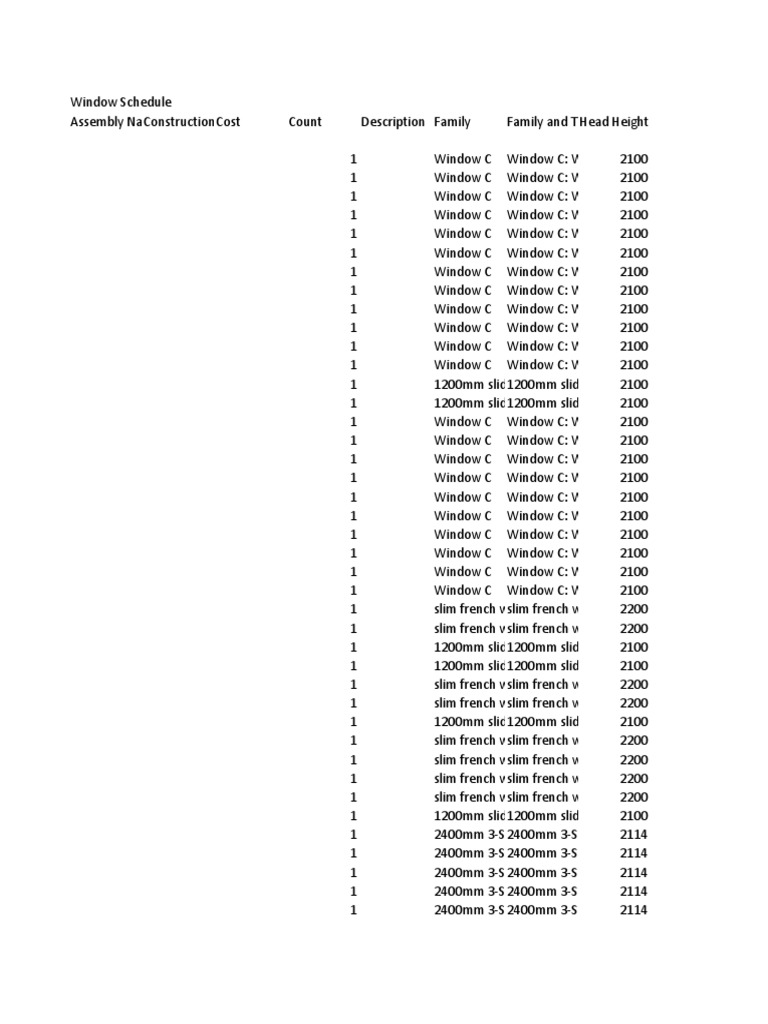 Window Schedule | PDF