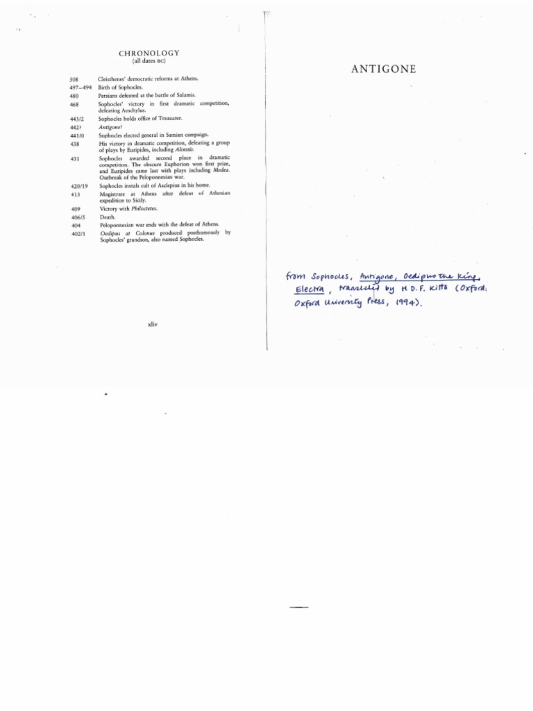 Sophocles Antigone | PDF