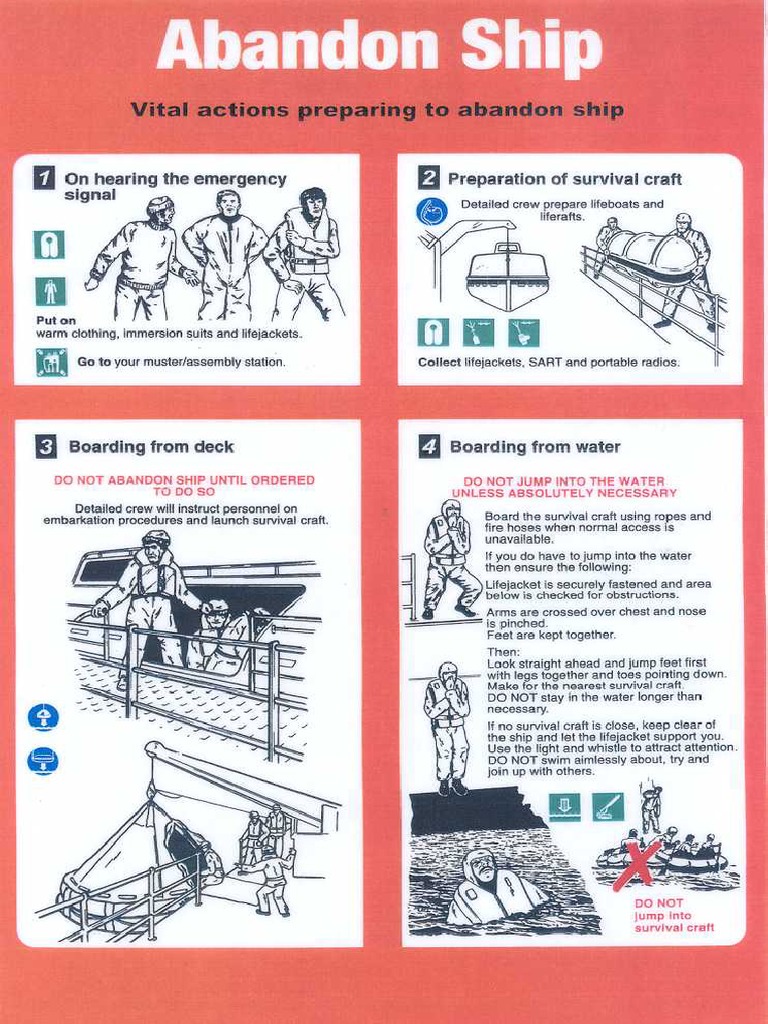 Abandon Ship | PDF