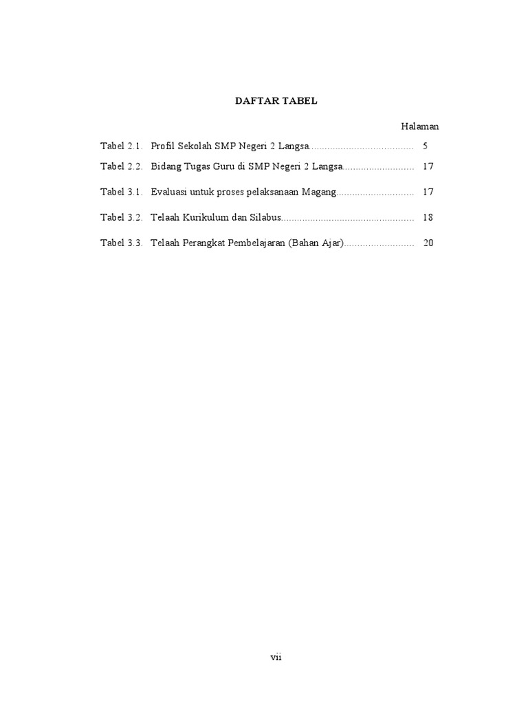Daftar Tabel Laporan PKL SMP Negeri 2 | PDF | Kajian Bahasa Asing | Seni