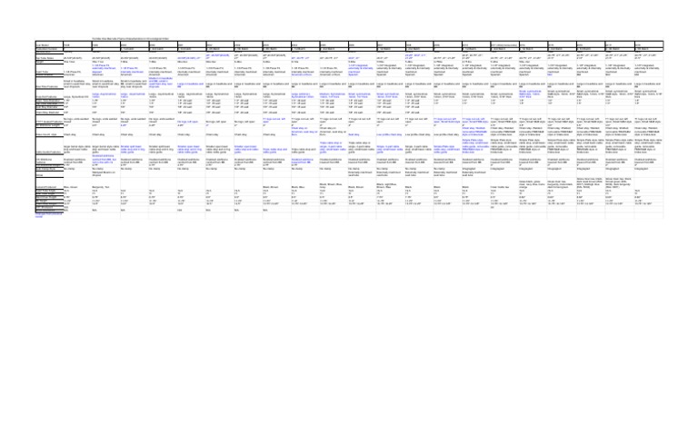 Terrible One Barcode Frame Overview | PDF | Vehicles | Land Vehicles