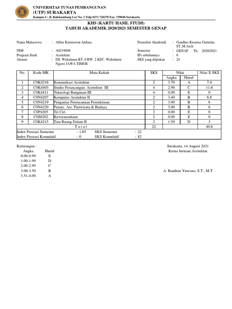 (Utp) Surakarta: Khs (Kartu Hasil Studi) Tahuh Akademik 2020/2021 ...