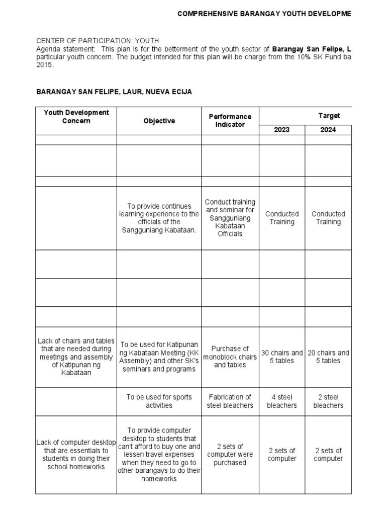 SK Cbydp - San Felipe Cy 2023 | PDF