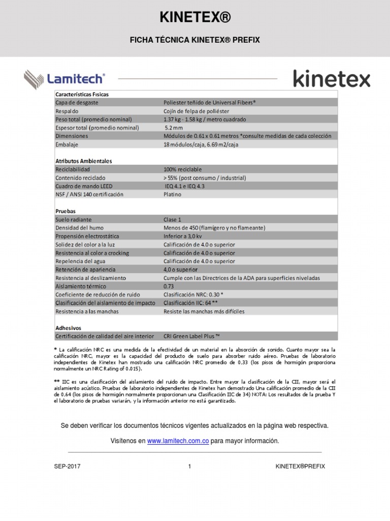 KINETEX Ficha Tecnica 2018 | PDF