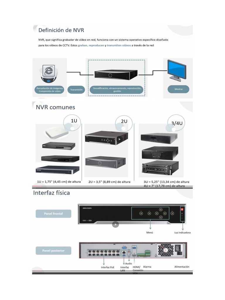 NVR Key Functions and Applications | PDF