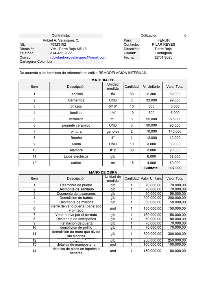 Cotizacion de Remodelacion | Descargar gratis PDF | Materiales | Materiales de construcción