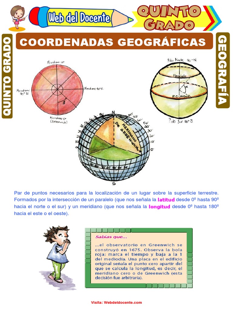 Actividades sobre Coordenadas Geográficas | PDF | Ecuador | Latitud