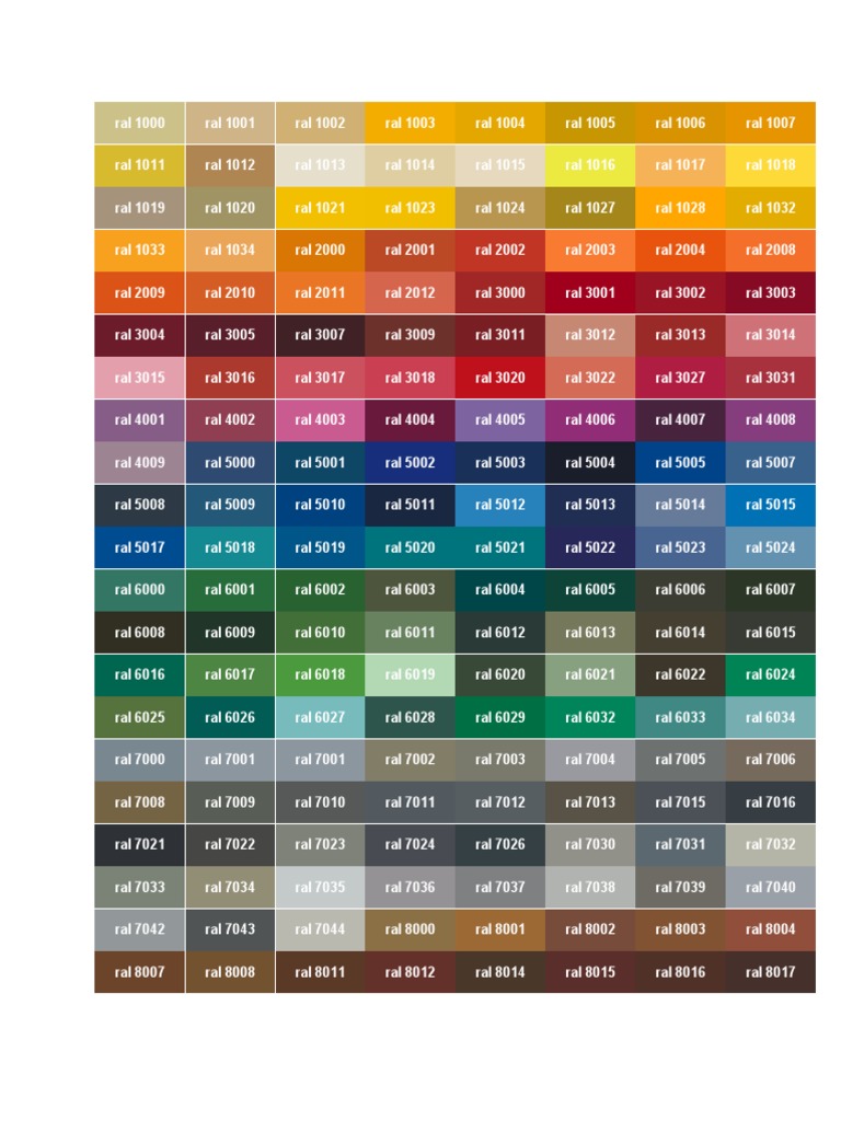 RAL Colour Code | PDF