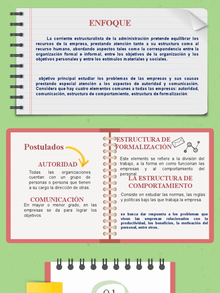 TAREA | PDF | Comportamiento | Sociedad