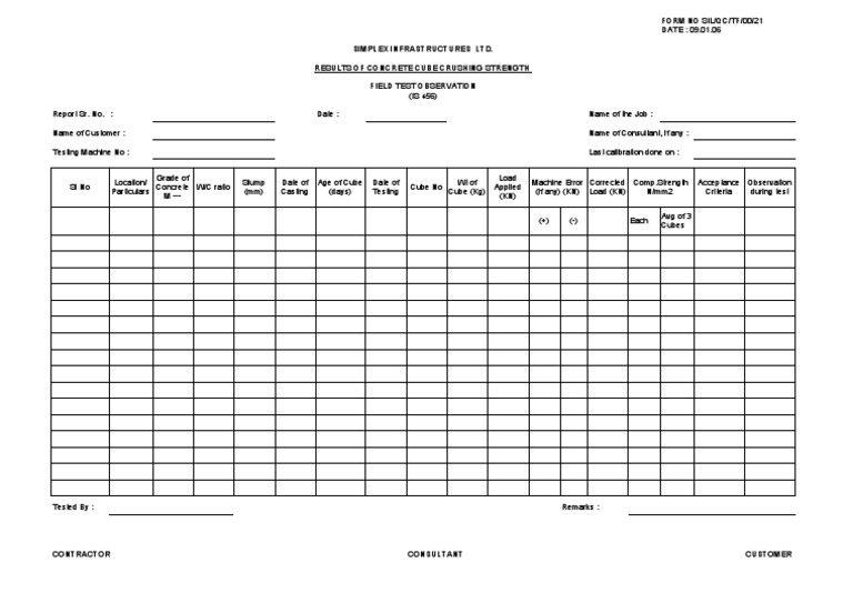 51 - Test Format (Xxi) - Results of Conc - Cube Crushing Strength. | PDF