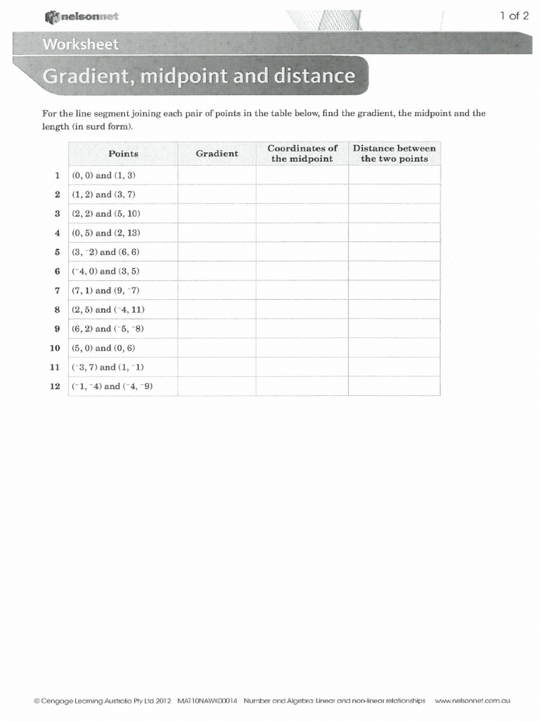 Gradient Midpoint Distance Solving Equations Revision Pdf