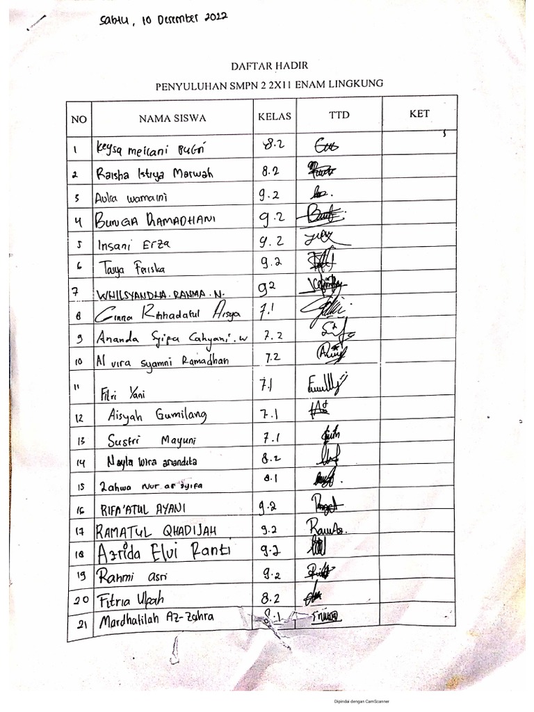 Daftar Hadir Siswa SMP (Penyuluhan) | PDF