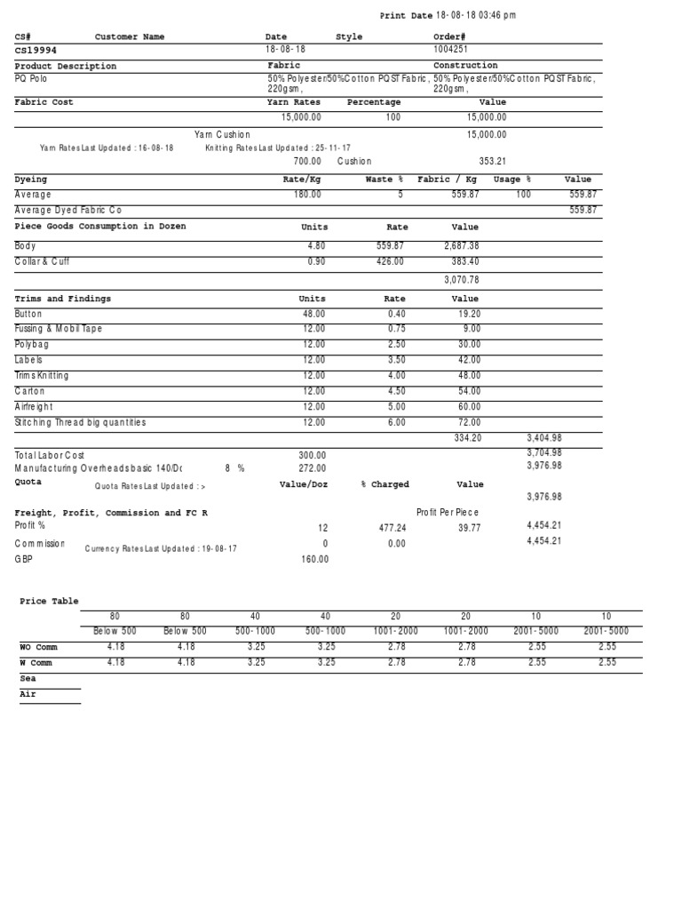 Image Cost Sheet | PDF | Textiles | Dyeing