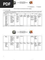 Comprehensive-Barangay-Youth-Development-Plan-CBYDP 2024-2026 | PDF | Sustainability