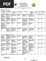 GAD Training Proposal 2023 | PDF