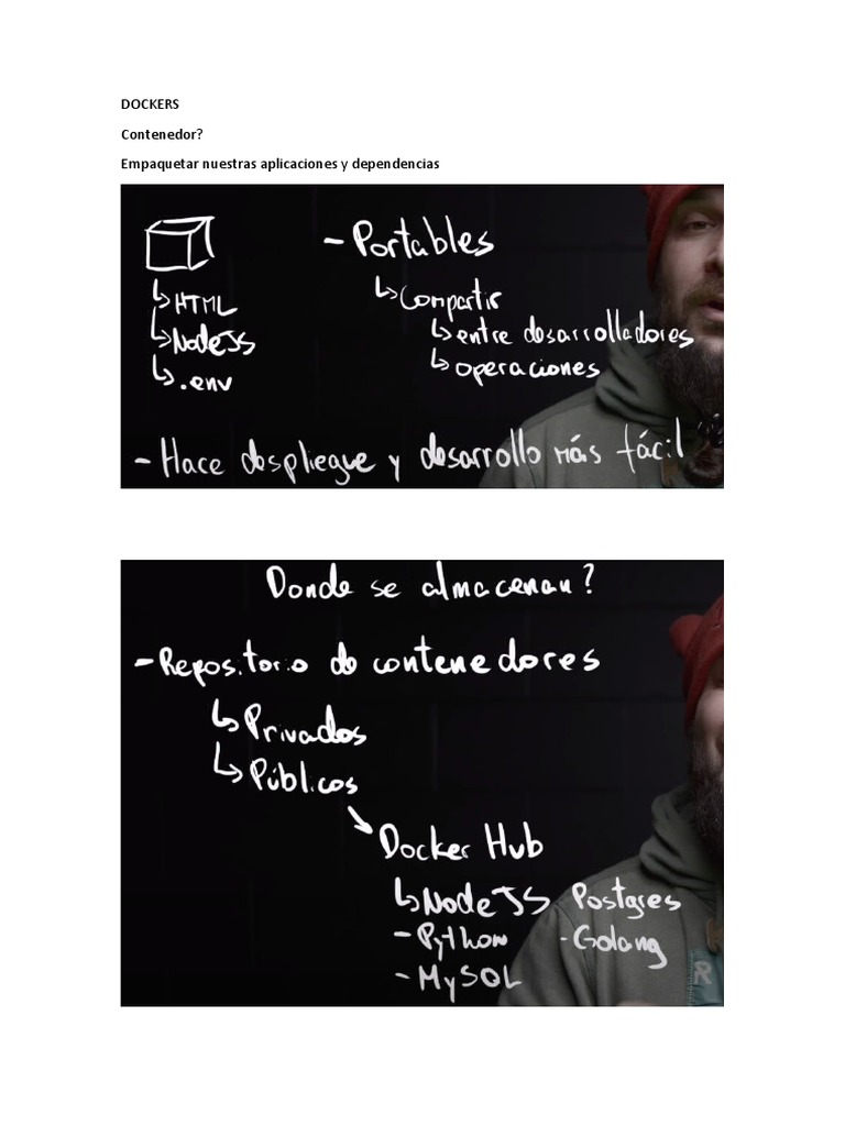 DOCKERS | PDF | Distribución de Linux | Archivo de computadora