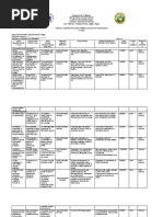 Canteen Action Plan | PDF