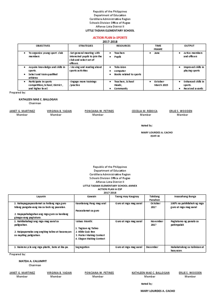 Action Plan in Esp & Sports | PDF | Teachers | Learning