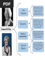 Biografia Nola Pender-Isabel Aguilar | PDF | Enfermería