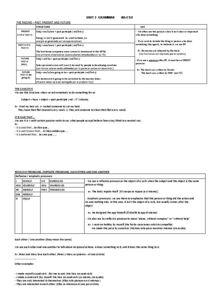 UNIT - 3 - GRAMMAR 4º Eso | PDF | Grammar | Linguistic Morphology