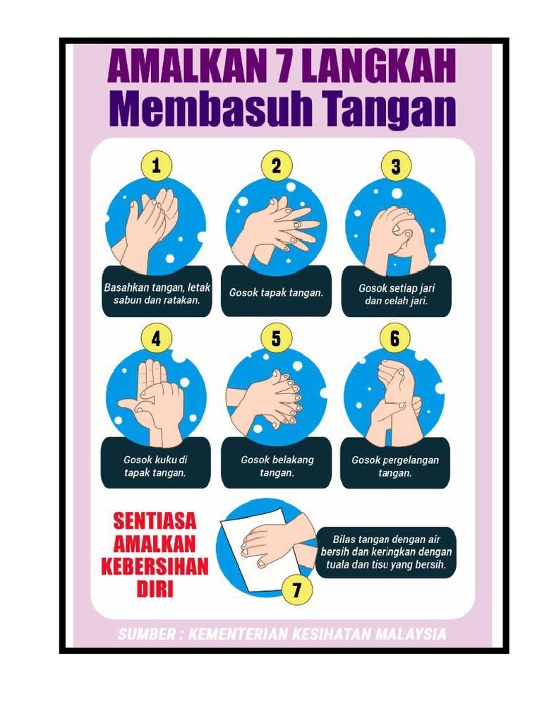 7 Langkah Membasuh Tangan | PDF