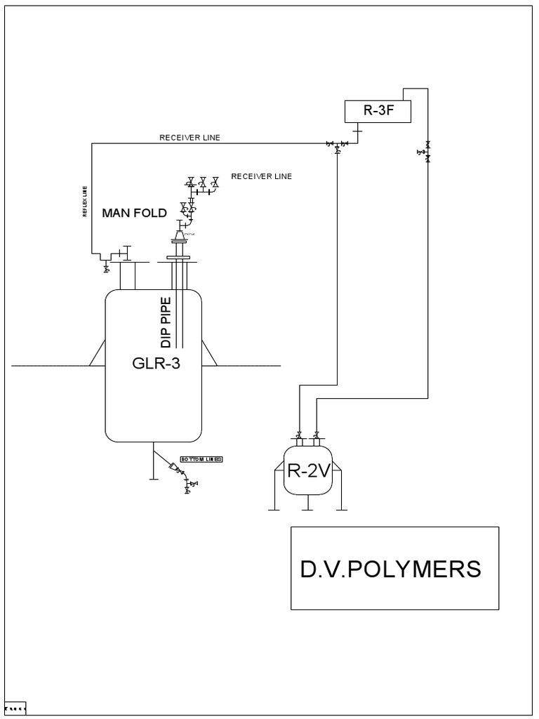 GLR 3 | PDF