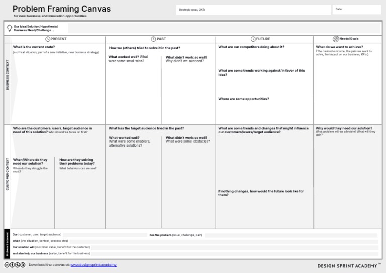 Issue+Framing+Canvas DSA | PDF | Target Audience | Strategic Management