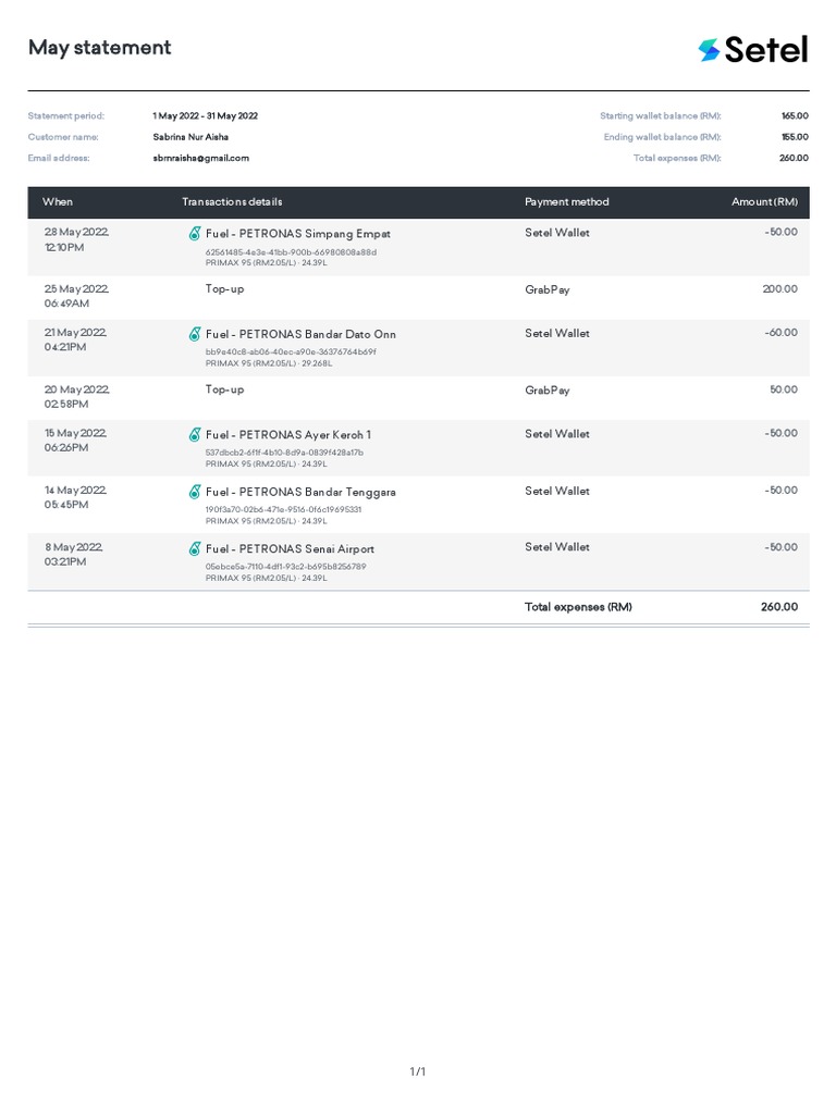 Setel Monthly Statement 052022 | PDF