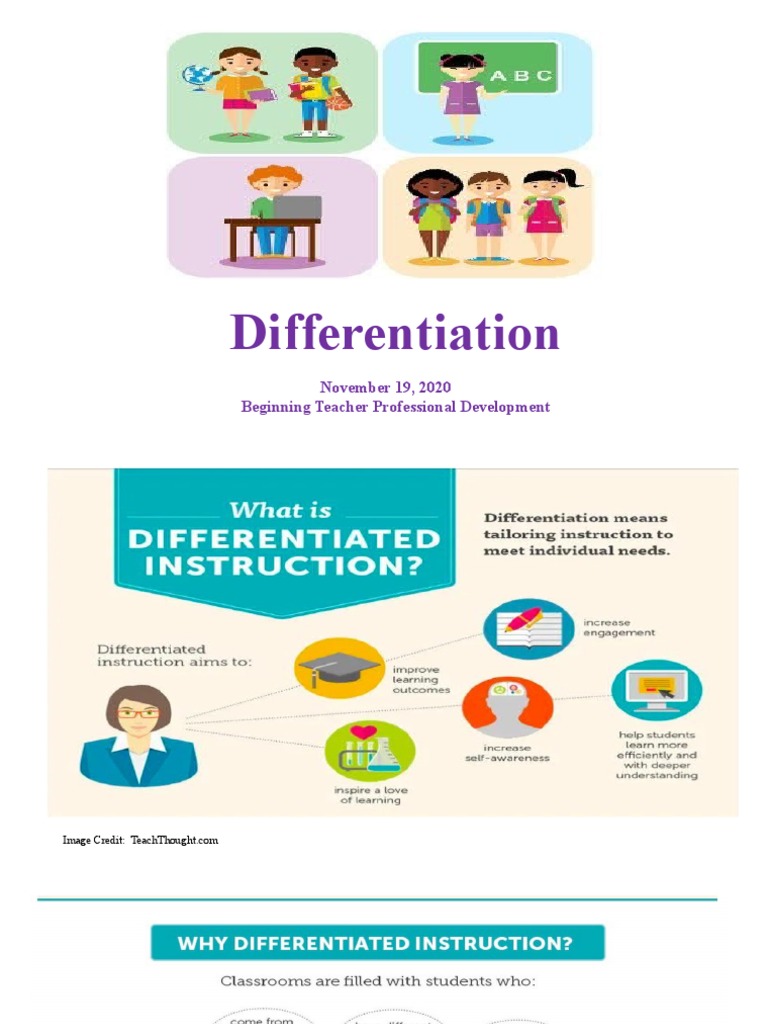 11.19 - Differentiation PD Powerpoint UPDATED | PDF | Differentiated Instruction | Learning