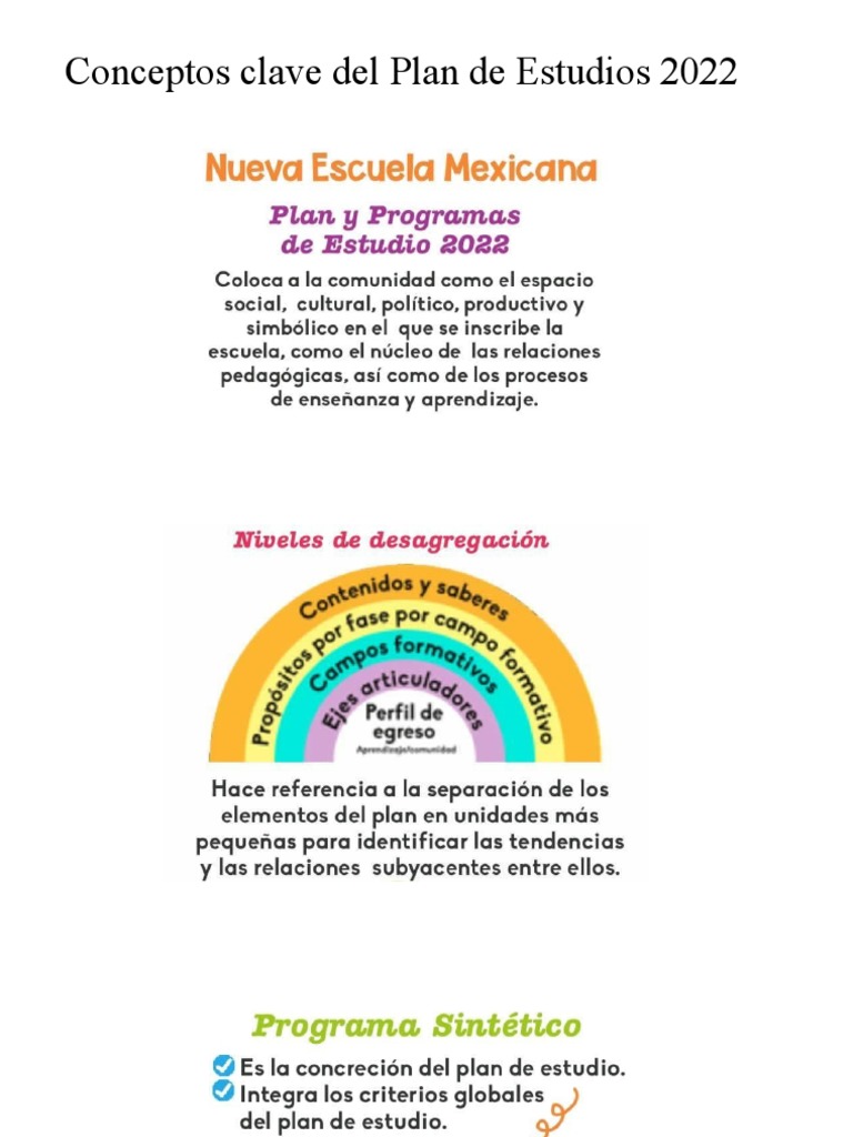 Conceptos Clave Del Plan de Estudios 2022 | PDF