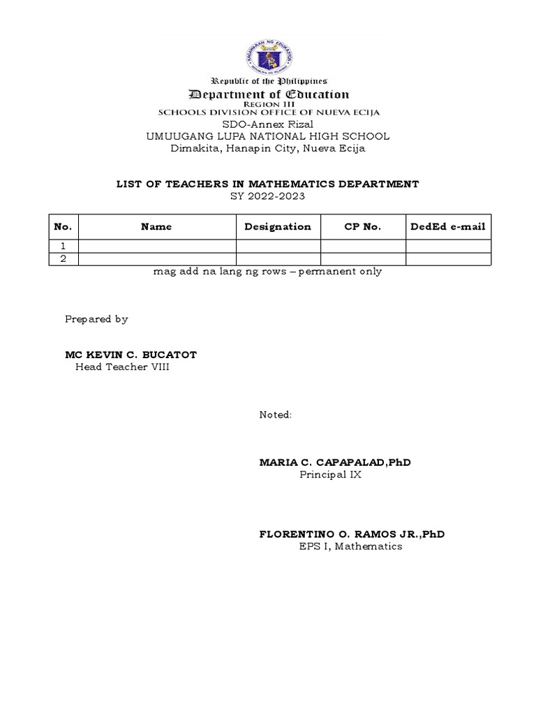 List Of Math Teachers SY 2022 2023 PDF