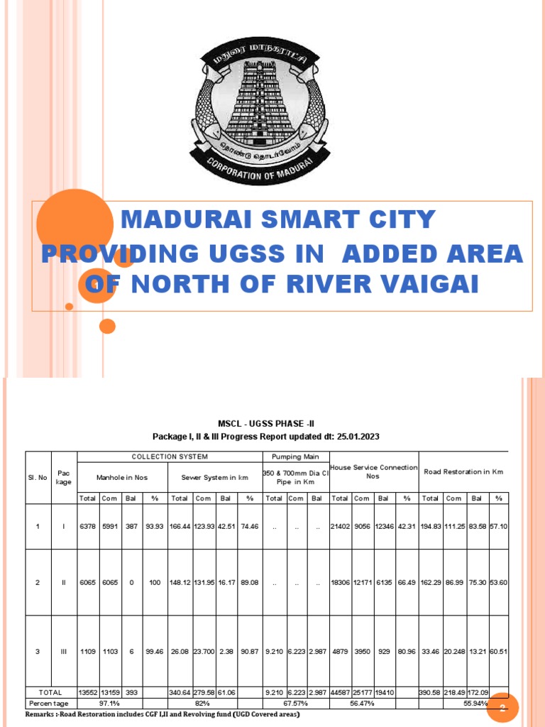 UGSS Progress Report - MSCL - 26.01.23 | PDF | Water Pollution | Hygiene
