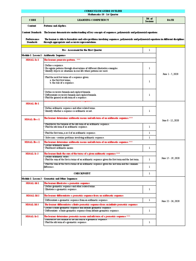 Math Grade 10 CG Outline 1 | PDF | Factorization | Polynomial