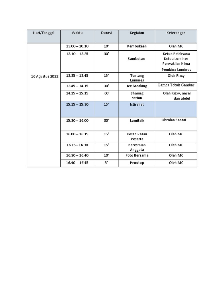 Rundown First Gathering Lumines | PDF