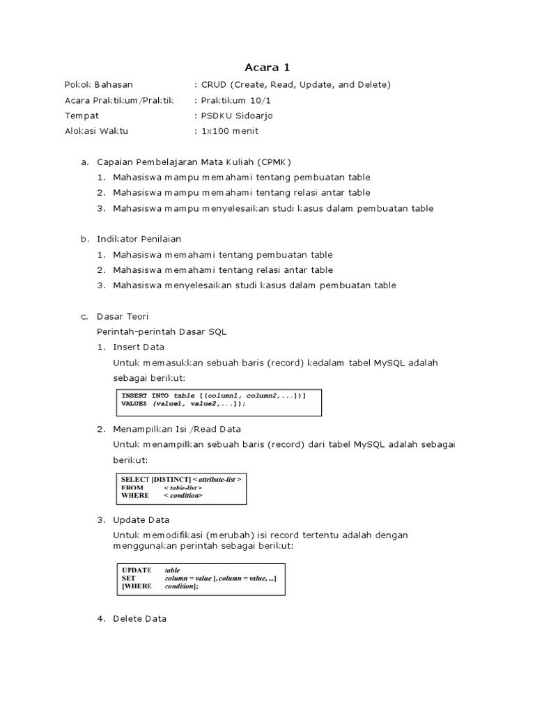 Praktikum CRUD MySQL untuk Mahasiswa | PDF | Metode & Bahan Ajar ...