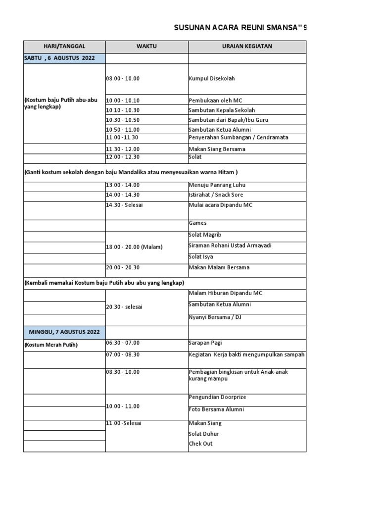 Rundown Kegiatan Reuni Smansa 93 | PDF