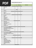 Check List Kelengkapan SPJ | PDF